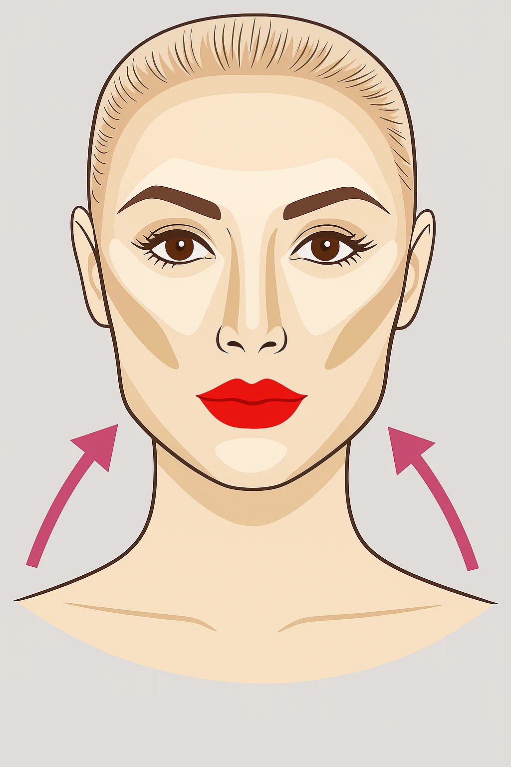 Féminiser son visage quand on est trans ou travesti : 10 astuces sans ...